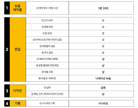 모션그래픽a 캠프코리아 홈엑스 방송 미디어