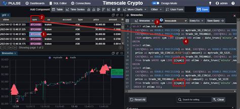 live timescale crypto charts pulse