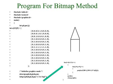 Character Generation