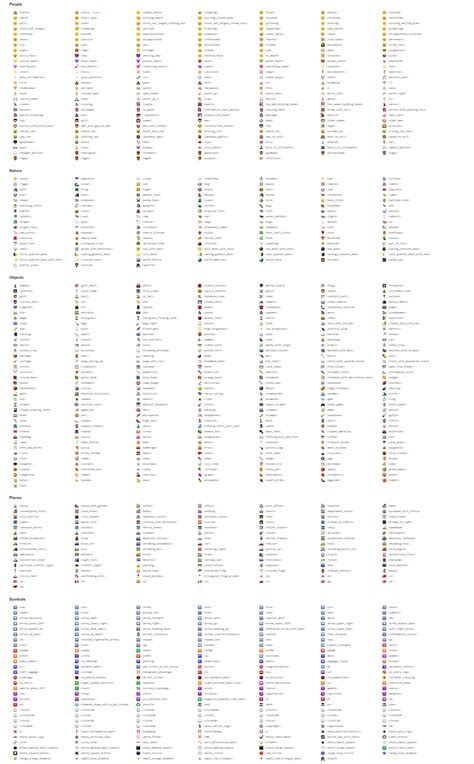 Markdown Syntax Wiki Page · Requarks Wiki · Discussion 5497 · Github