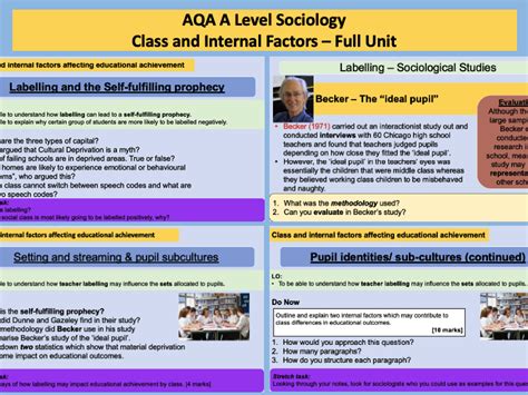 Aqa A Level Sociology Education Class And Internal Factors Teaching Resources
