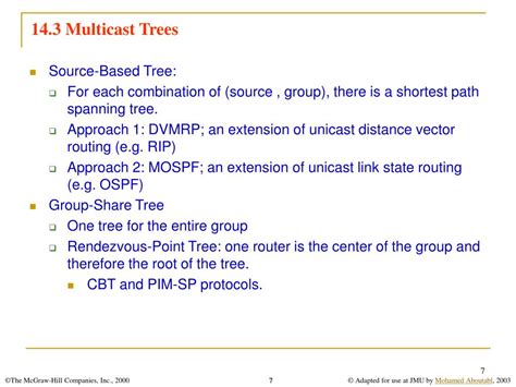 ppt multicasting and multicast routing protocols powerpoint