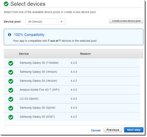 AWS Device Farm Test Mobile Apps On 200 Real Devices Almost Free Of