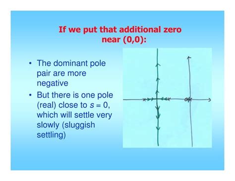 Root Locus Method Control System Bsc Engineering PPT