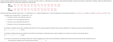 Solved Values Of Modulus Of Elasticity MOE The Ratio Of Chegg Com