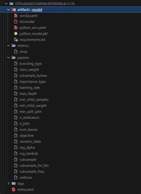 Explainable Generic Ml Pipeline With Mlflow Dss Solutions