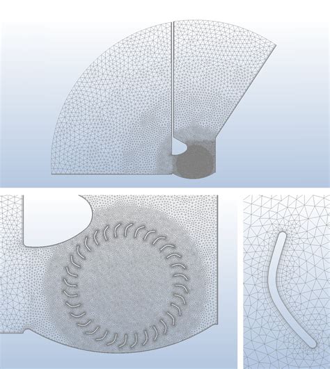 solved 2d simulation of cross flow fan rotating region autodesk