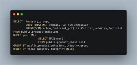 Completed Sql Challenge On Datacamp Joyce Maina Posted On The Topic