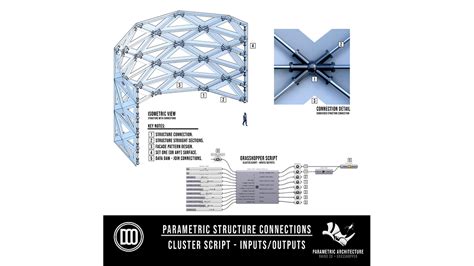Cluster Of Parametric Wireframe Structure With Connections David Copete