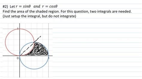 Solved 2 Let r sinθ and r cosθ Find the area of the Chegg com
