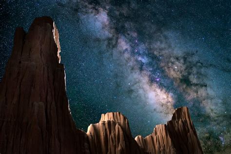 Създаване на Restful Api с Python и Fastapi ⭕️ ръководство и примери