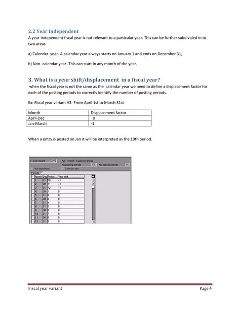 Fiscalyear Variant PDF