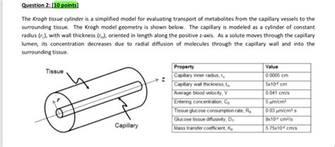 Solved I Need This In Matlab Please Do It If You Have Matlab