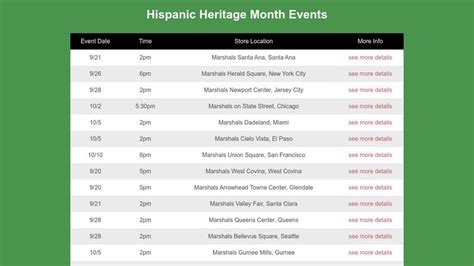 Ajax Calling Json Data Detail View In Custom Lightbox