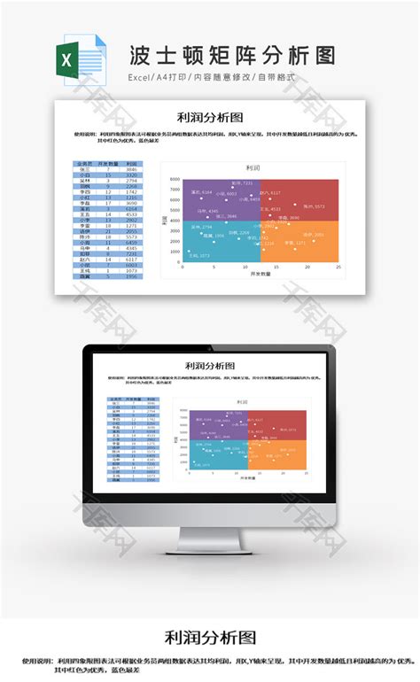 波士顿矩阵分析图excel模板 免费excel表格模板下载 千库网