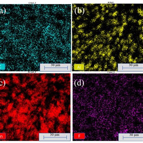 Schematic Diagram Of The Biomimetic Superhydrophobic Film Download