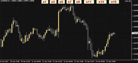 Could Any One Please Help Me Assigning Each Button To Its Task Thanks In Advance Symbols