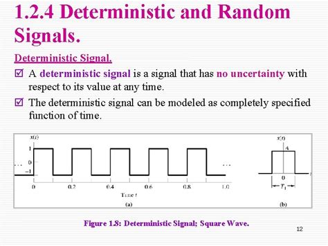 Chapter 1 Signals And Systems 1 Signals And