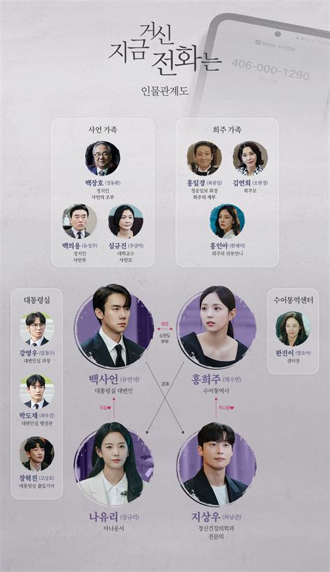 지금 거신 전화는 원작 웹툰 출연진 인물관계도 등장인물 Ott 몇부작 프리미어