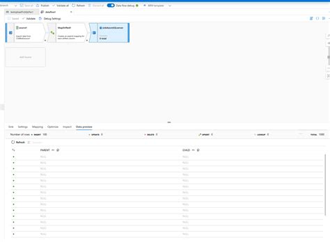 Data Flow Output To Azure Sql Database Contains Only Null Data On Azure