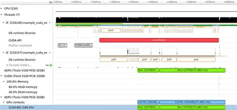 No CUDA Kernels Shown In Nsys Profiler Timeline When Using Dynamic Parallelism Nsight Systems