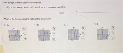 Solved Draw A Graph To Match The Description Given G