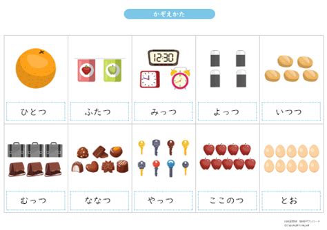 みんなの日本語11課「数え方（～つ）」（答え）