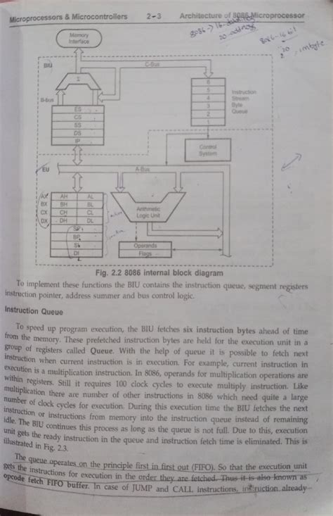 DOC 20221104 WA0044 Mpmc Microprocessors Microcontrollers 2