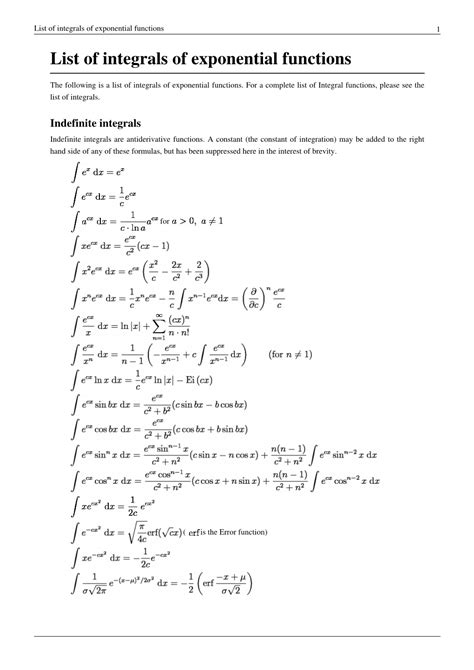 List Of Integrals Of Exponential Functions 1 List Of Integrals Of Exponential Functions Docslib