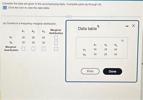 Solved Consider The Data Set Given In The Accompanying