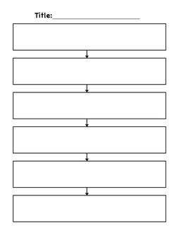 Fillable Flow Chart Template