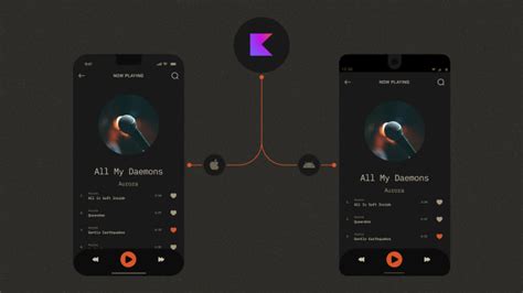 Create Kotlin Multiplatform Crossplatform Mobile Native App By