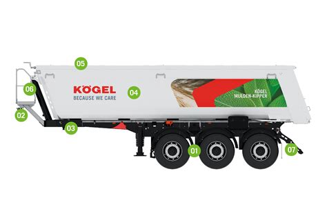 Produktdetail Mulden Kipper Kögel Trailer