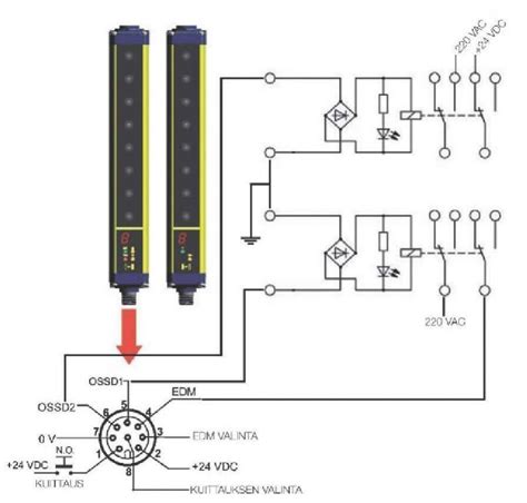 Technical Info J4vm2 Xlarge