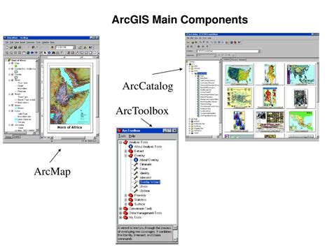 PPT Spatial Interpolation III PowerPoint Presentation Free Download ID