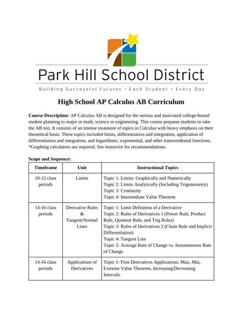 Pdf High School Ap Calculus Ab Curriculum Dokumen Tips
