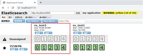 Idea操作ElasticSearch 关耳er 博客园