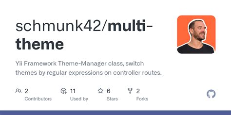 Github Schmunk42multi Theme Yii Framework Theme Manager Class Switch Themes By Regular