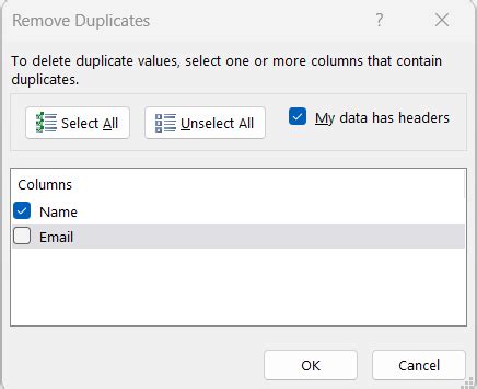 Excel Magic Find Duplicates In Excel Using 4 Easy Methods MyExcelOnline