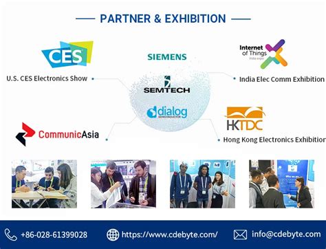 Ebyte Oem Odm Esp32 C3 Mini 1 Tb Cheap Small Size Usb Interface Wifi Modules 24~25ghz Esp32 C3