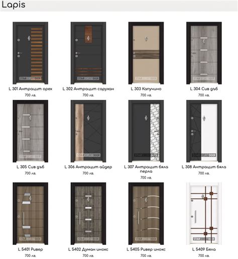 Блиндирани врати Стар Секюрити Доор блиндирани врати And интериорни врати в София