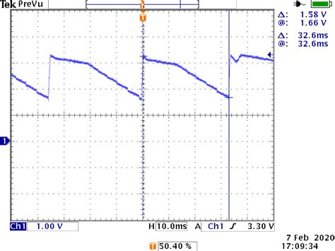 TPS54160 Desired Output Voltage Not Reached At No Load Power Management Forum Power