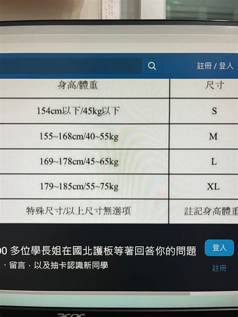 學士服尺寸 樹德科技大學板 Dcard