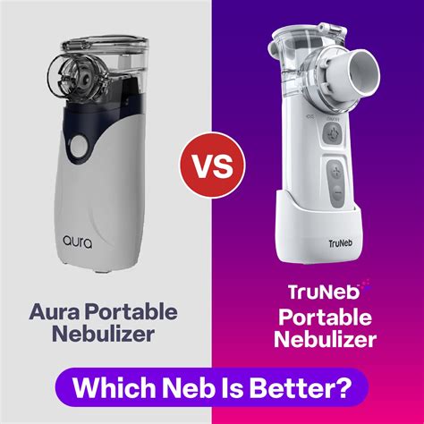 Aura Portable Nebulizer Vs Truneb™ Portable Nebulizer