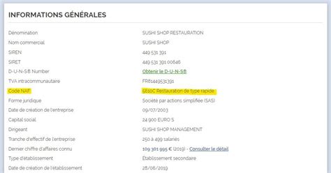 Comment Retrouver Une Amende Sans Lavis De Contravention