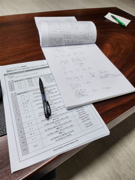 스페인어 배우기 기본회화 공부 독학 후기 및 해커스 스페인어 인강 추천 네이버 블로그