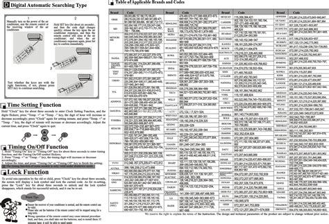 Universal 1000 In 1 Remote Control Switch For Air Conditioners