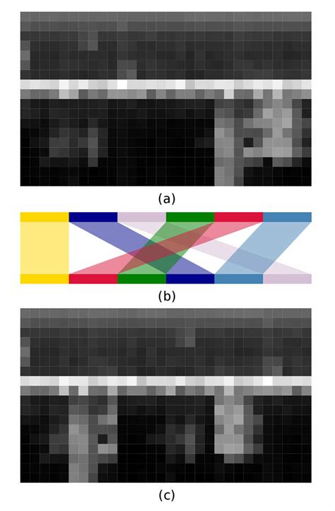 We Performed The Process Used For Data Augmentation By Slicing And