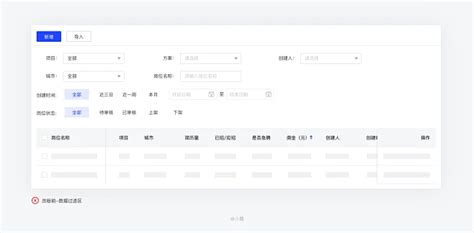 B端体验设计专题——表格篇数据 表格是展现数据最为清晰、高效的形式之一，它也是b端产品和设计师每天接触最多的组件，常和排序、搜索、筛选、分页等其他界面元素一起协同。 由于考虑到用户需要