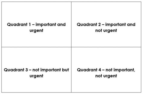 Stephen Covey Time Matrix Professional Leadership Institute